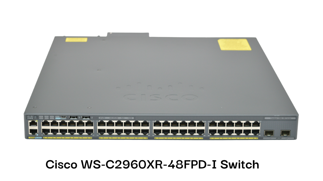 Plan A Reliable Network - Dedicated Networks